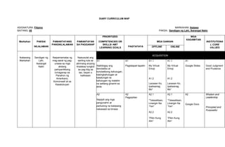 CURRICULUM MAP Filipino 8.docx