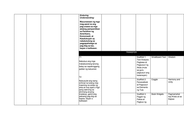 CURRICULUM MAP Filipino 8.docx