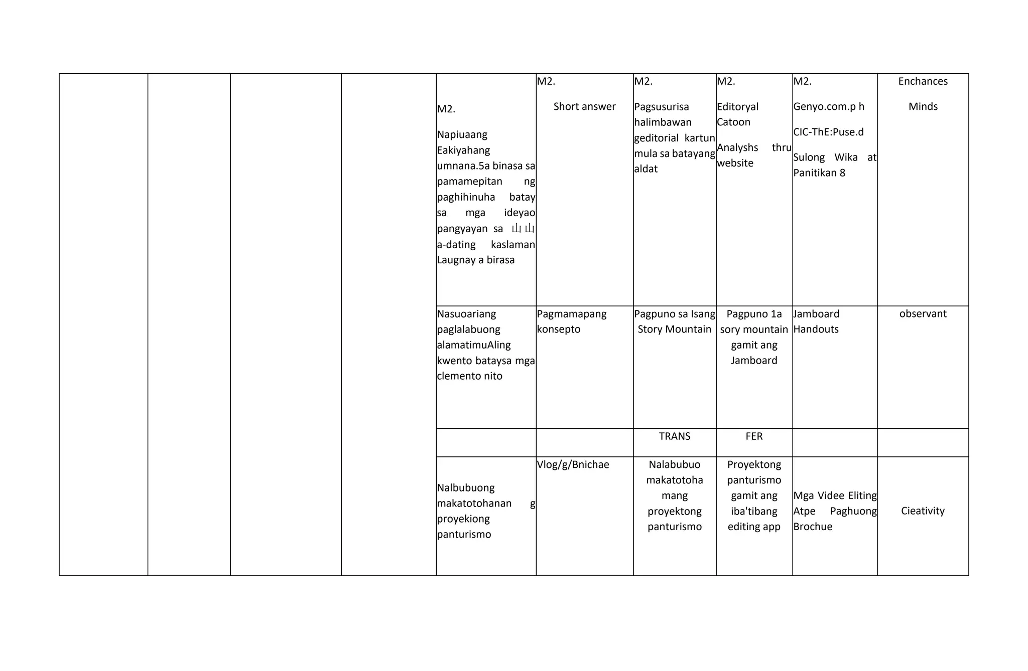 CURRICULUM MAP Filipino 8.docx - 20240702_111528.docx