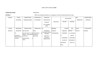CURRICULUM MAP Filipino 8.docx - 20240702_111528.docx