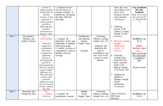 CURRICULUM MAP FOOD AND BEVERAGE 2021-2022.docx