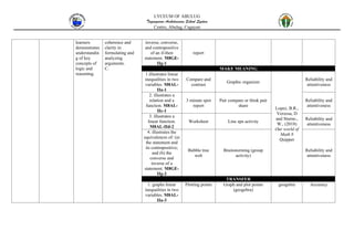 CURRICULUM MAP for MATHematics junior high.docx