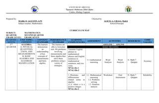 CURRICULUM MAP for MATHematics junior high.docx