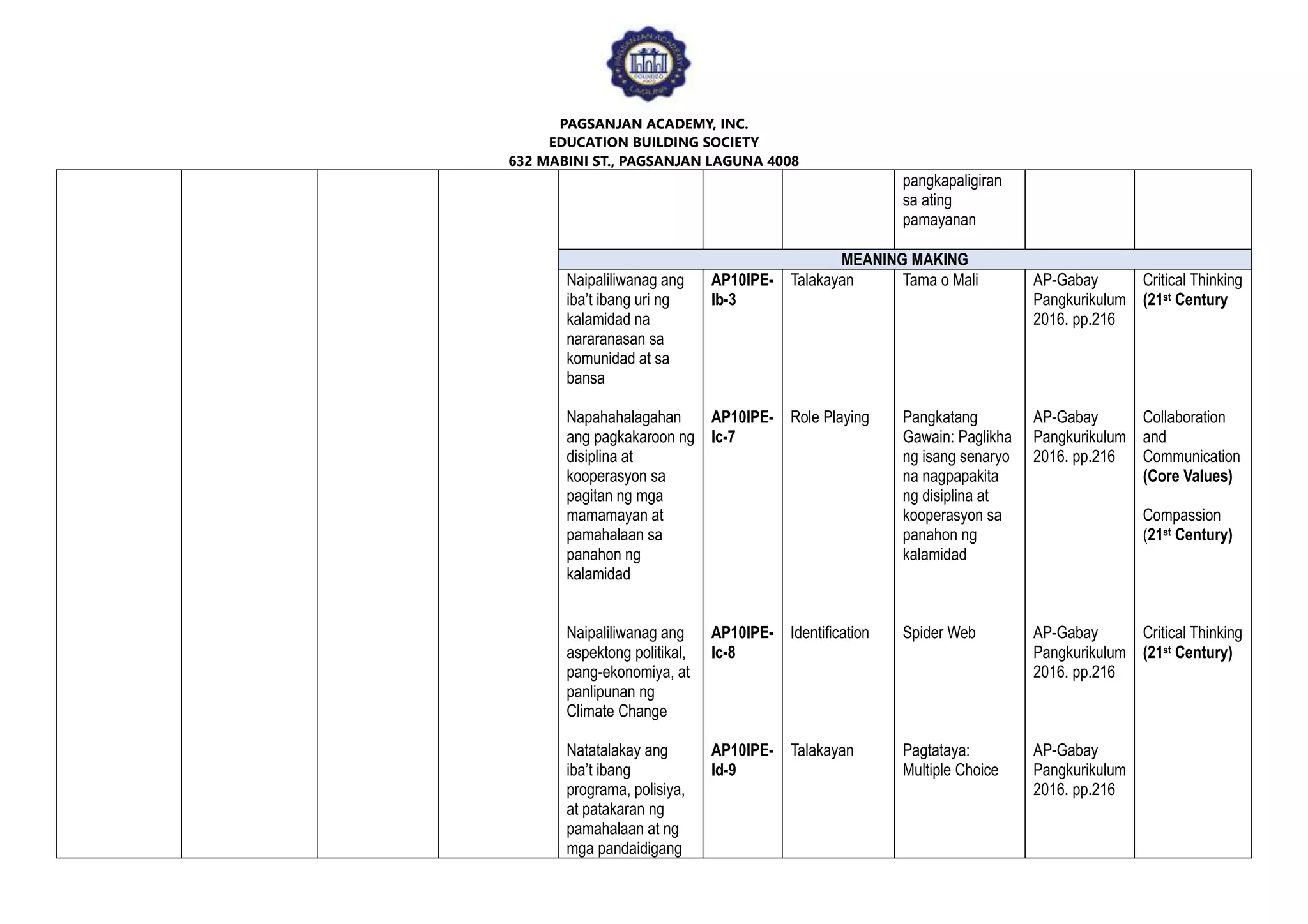 CURRICULUM MAP_G10 AP.docx