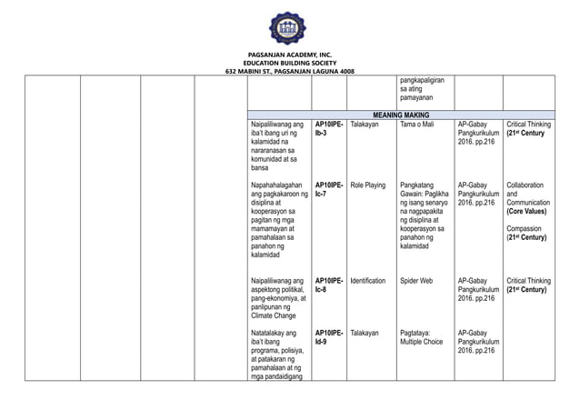 CURRICULUM MAP_G10 AP.docx