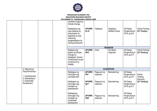 CURRICULUM MAP_G10 AP.docx