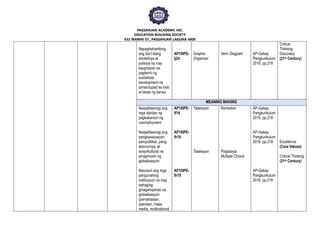 CURRICULUM MAP_G10 AP.docx
