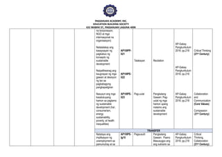 CURRICULUM MAP_G10 AP.docx