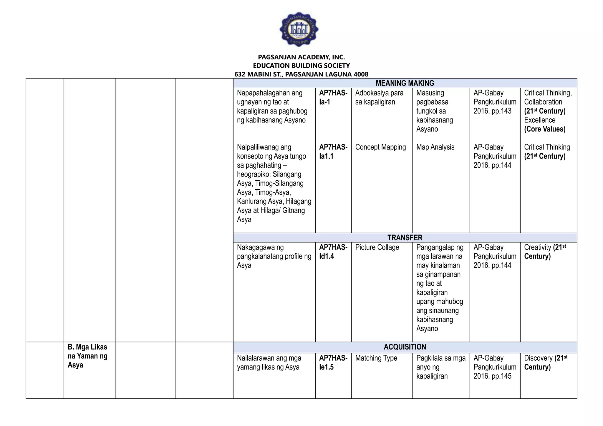 CURRICULUM MAP_G7 AP.docx