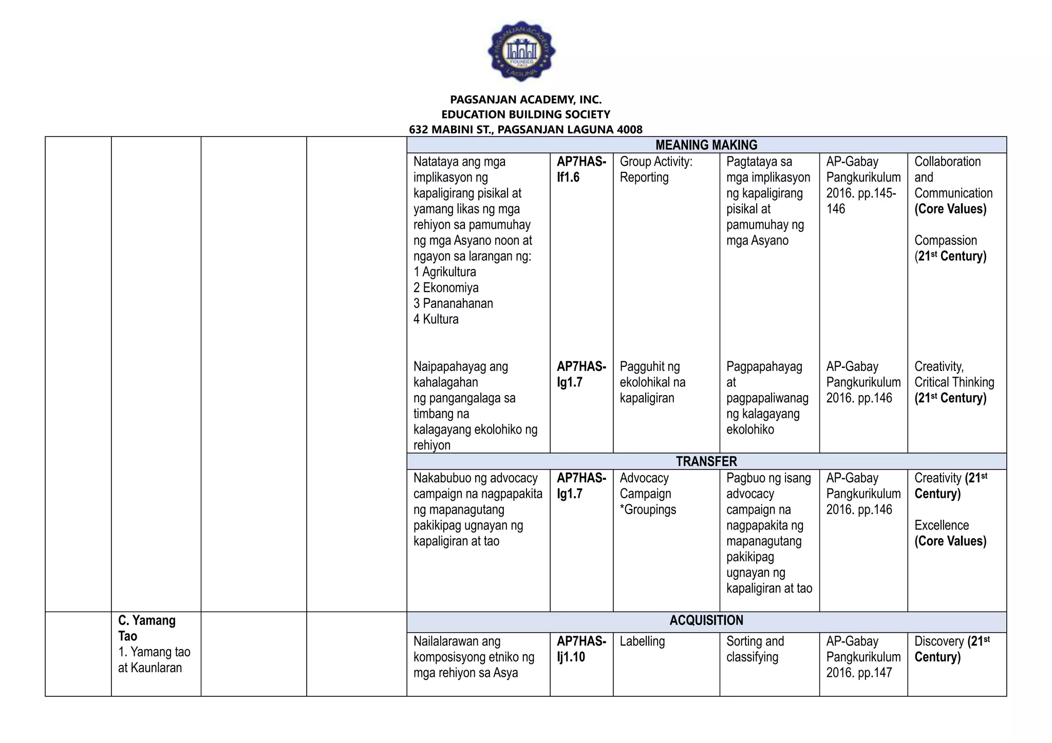 CURRICULUM MAP_G7 AP.docx