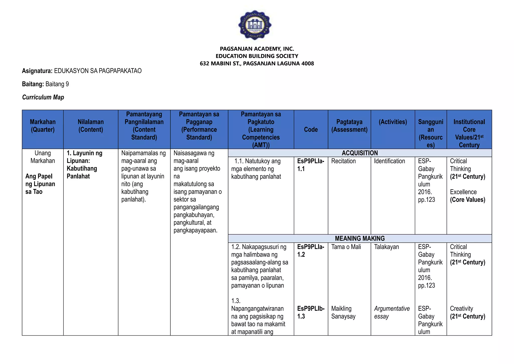 CURRICULUM MAP_G9 ESP.docx