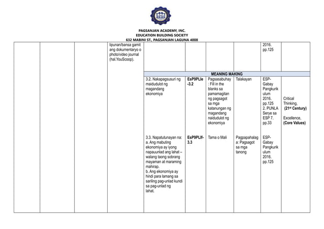 CURRICULUM MAP_G9 ESP.docx