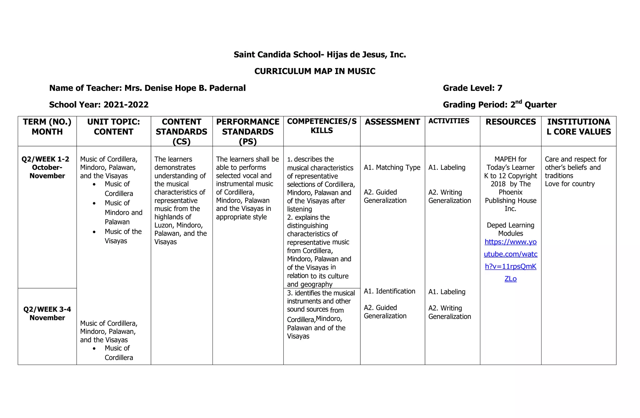 Curriculum Map Grade 7.pdf