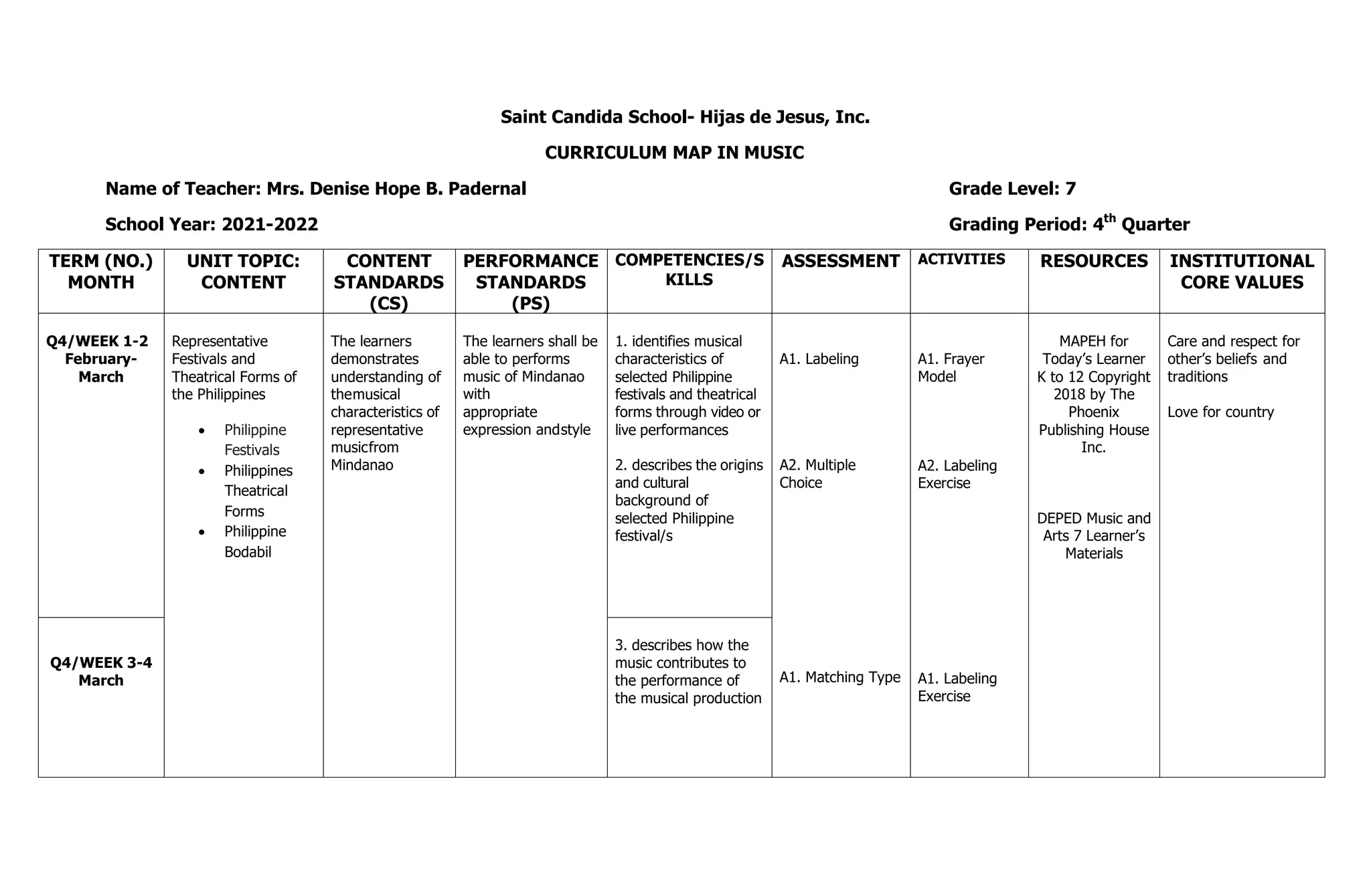 Curriculum Map Grade 7.pdf