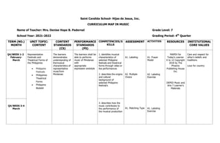 Curriculum Map Grade 7.pdf