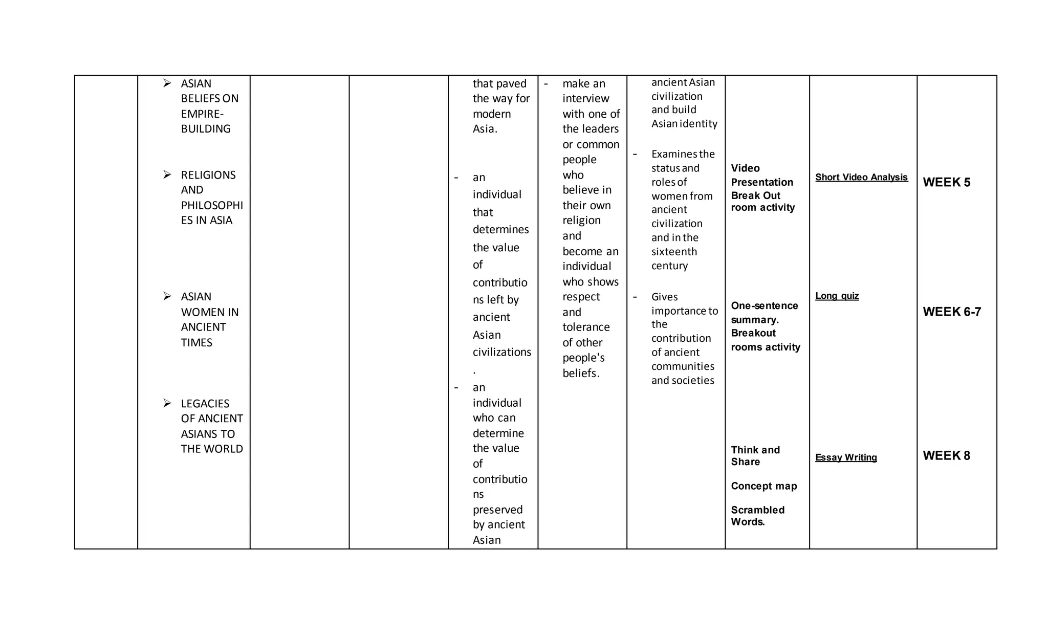 CURRICULUM MAP GRADE 7 2021-2022.docx