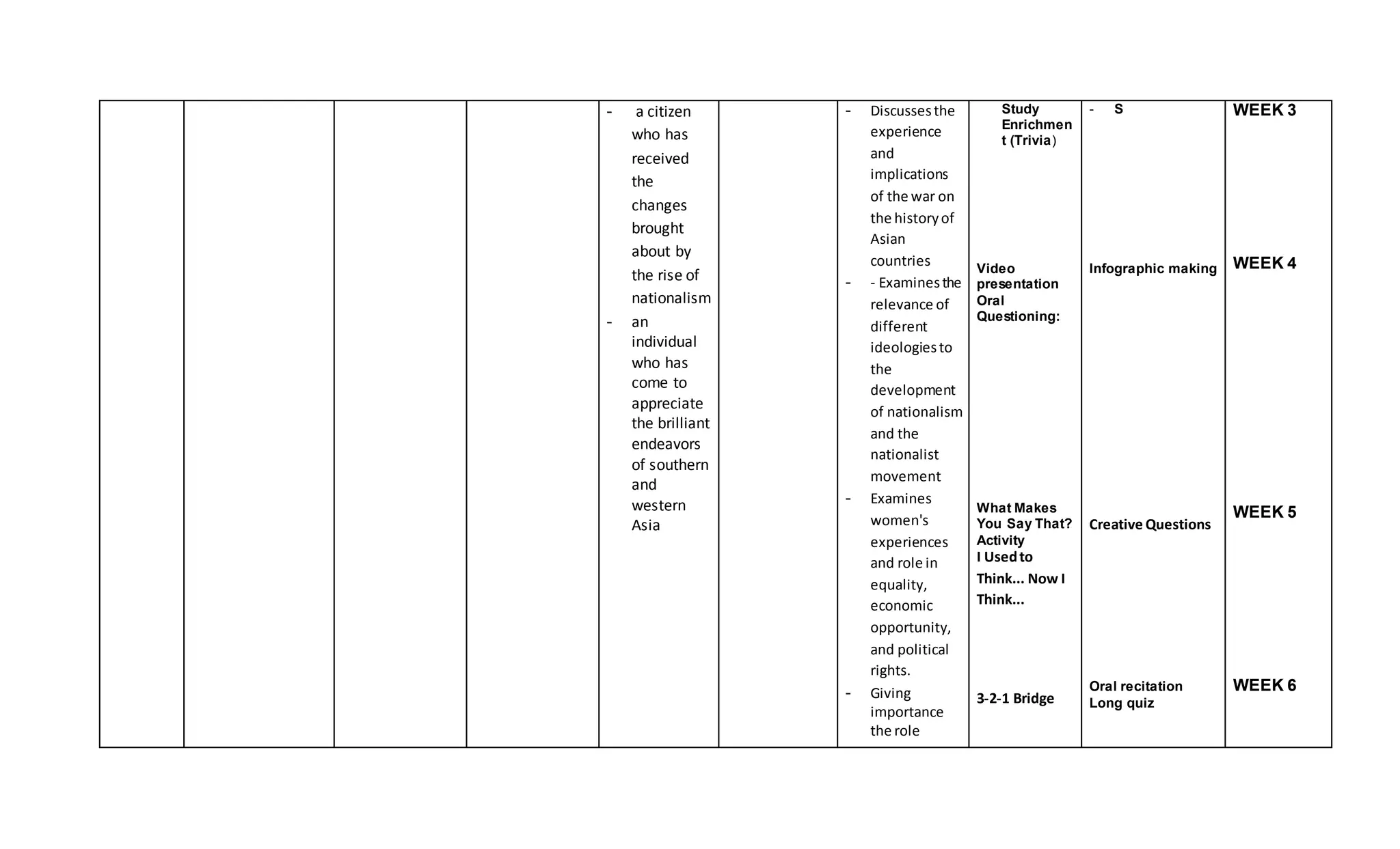 CURRICULUM MAP GRADE 7 2021-2022.docx