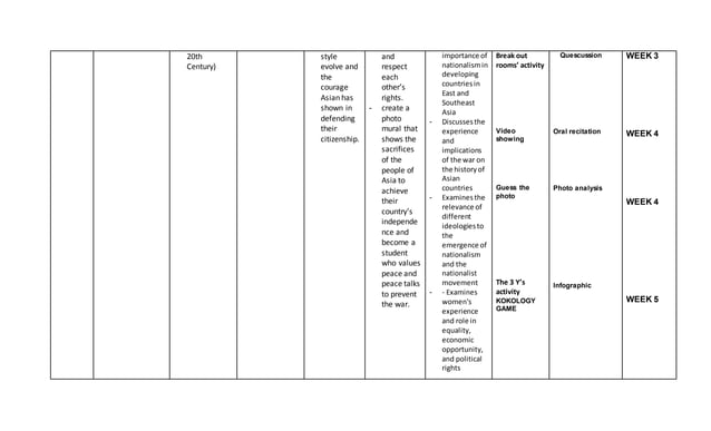 CURRICULUM MAP GRADE 7 2021-2022.docx