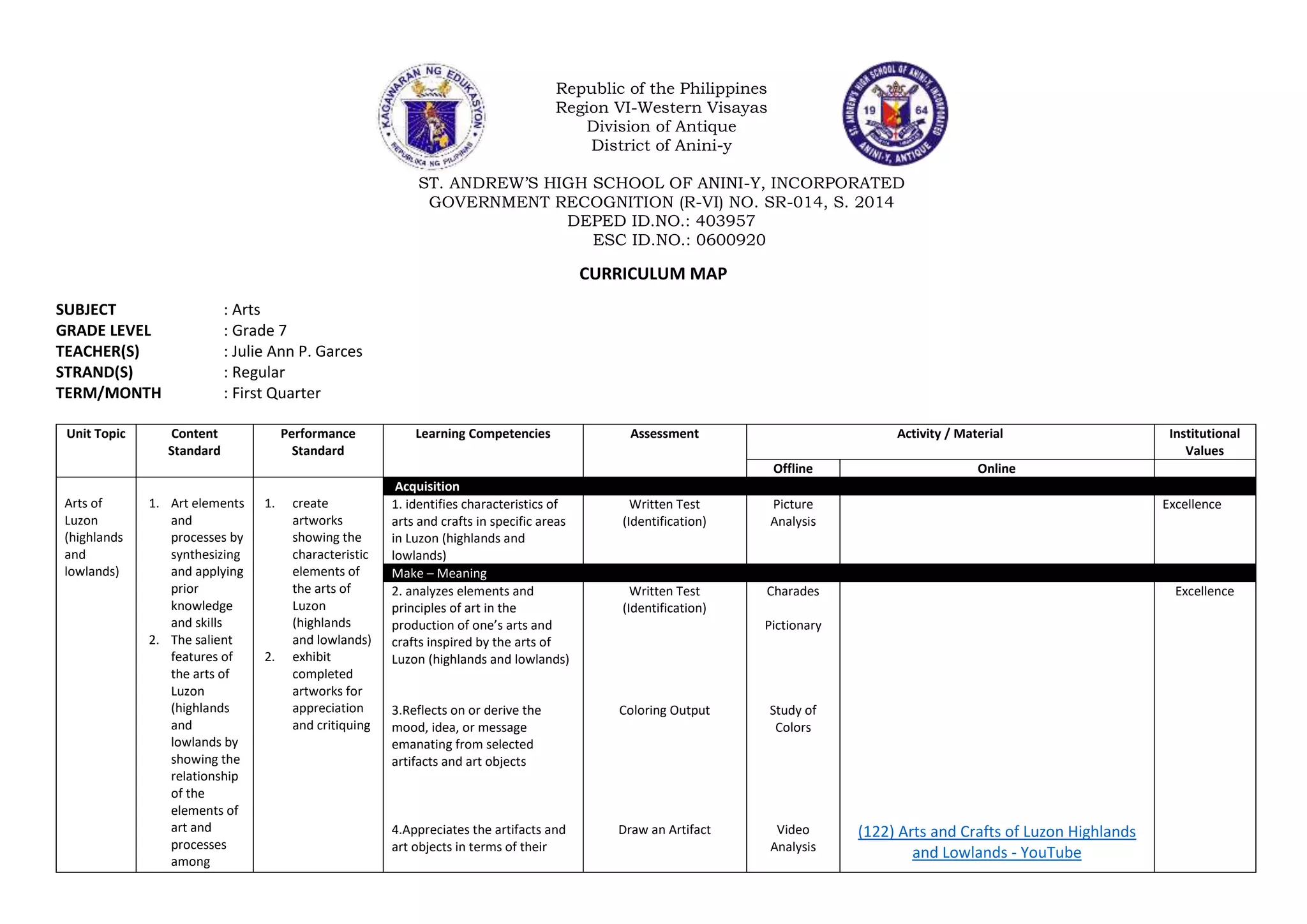 CURRICULUM MAP GRADE 7 Q1.docx