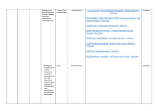 CURRICULUM MAP GRADE 7 Q1.docx