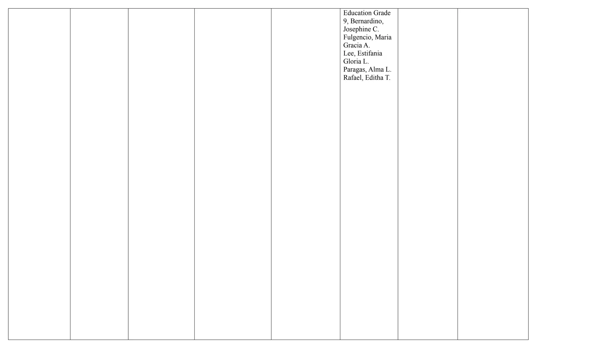 CURRICULUM MAP GRADE 9 TLE (1ST QUARTER).docx
