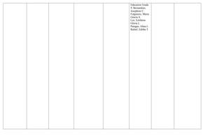 CURRICULUM MAP GRADE 9 TLE (1ST QUARTER).docx