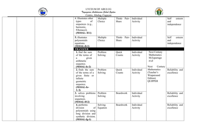 CURRICULUM MAP IN MATHEMATICS 10 .docx