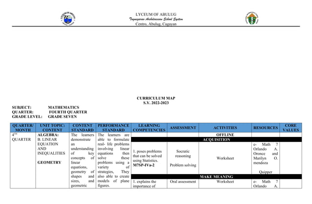 CURRICULUM MAP IN MATHEMATICS 7(1-4TH GRADING).docx