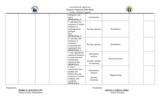 CURRICULUM MAP IN MATHEMATICS 7(1-4TH GRADING).docx