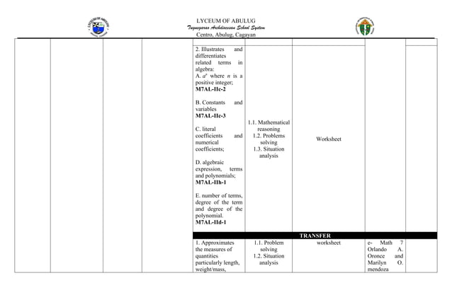 CURRICULUM MAP IN MATHEMATICS 7(1-4TH GRADING).docx