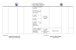 CURRICULUM MAP IN MATHEMATICS 7(1-4TH GRADING).docx
