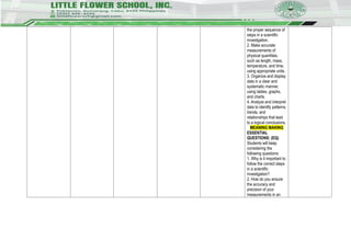 CURRICULUM MAP IN SCIENCE 7 (1st quarter | DOCX