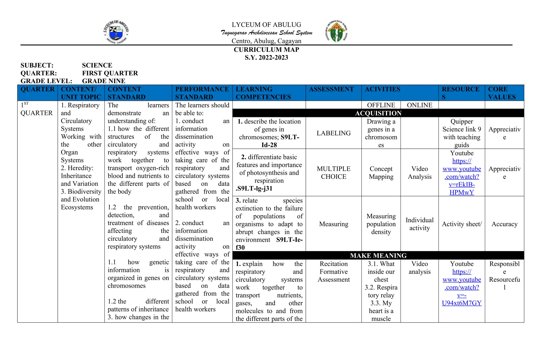 CURRICULUM MAP IN SCIENCE 9 1st quarter.docx