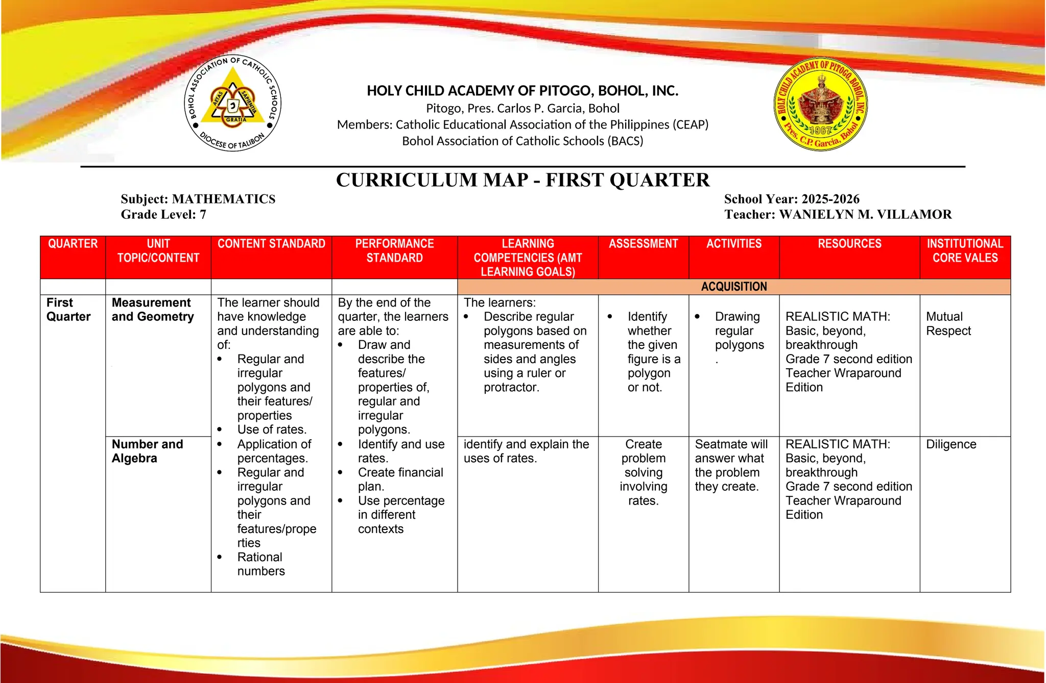 curriculum map mathematics grade 7.docx