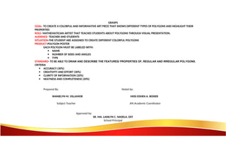curriculum map mathematics grade 7.docx