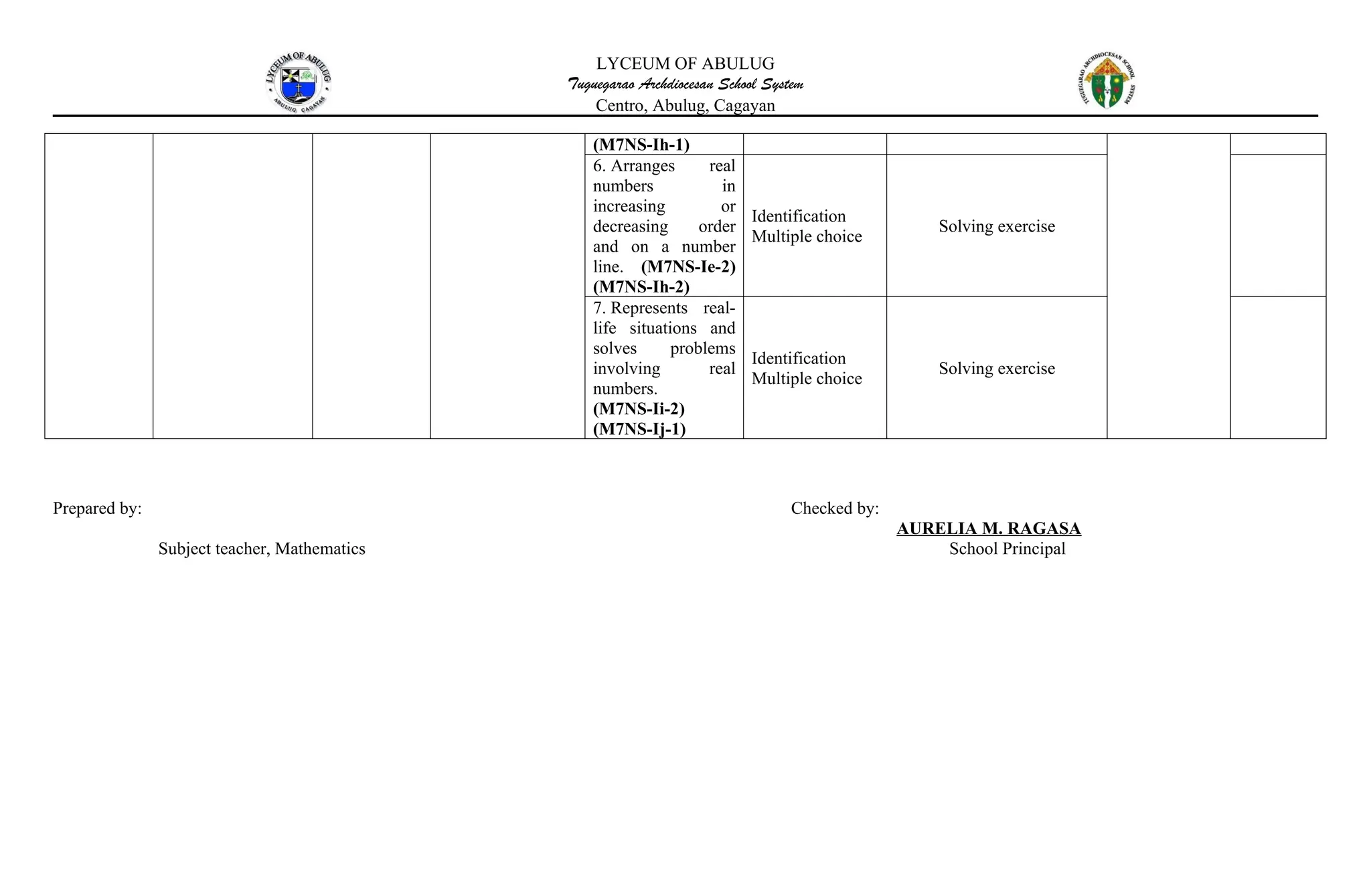 CURRICULUM MAP MATHematics 7 2020-2021.docx