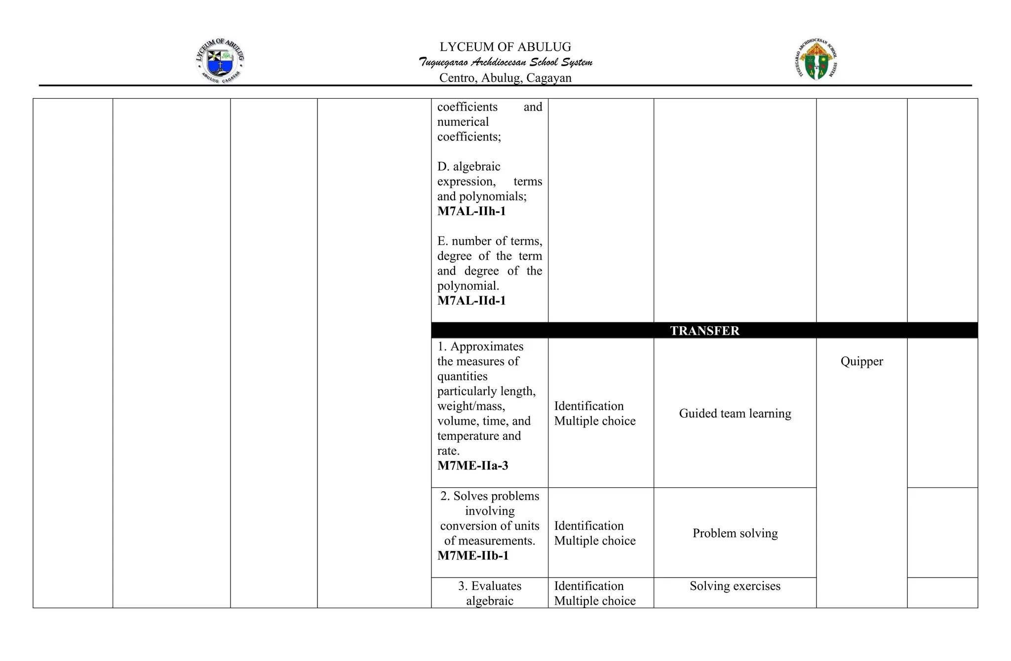 CURRICULUM MAP MATHematics 7 2020-2021.docx
