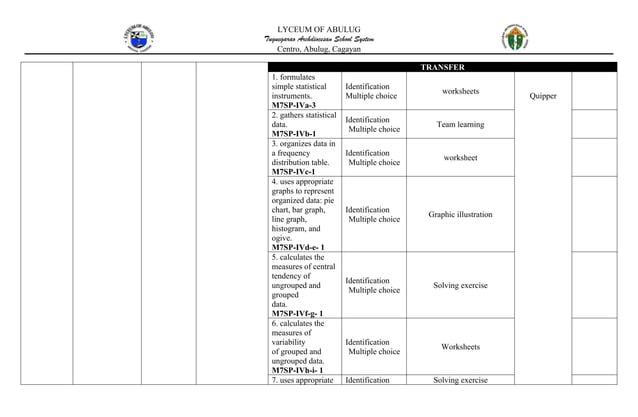 CURRICULUM MAP MATHematics 7 2020-2021.docx