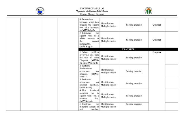 CURRICULUM MAP MATHematics 7 2020-2021.docx