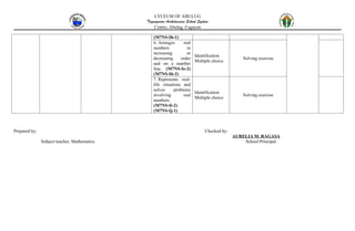 CURRICULUM MAP MATHematics 7 2020-2021.docx