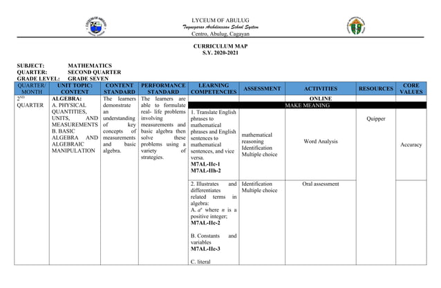 CURRICULUM MAP MATHematics 7 2020-2021.docx