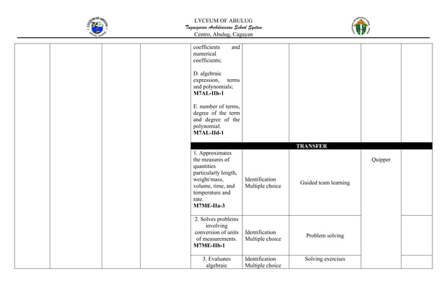 CURRICULUM MAP MATHematics 7 2020-2021.docx