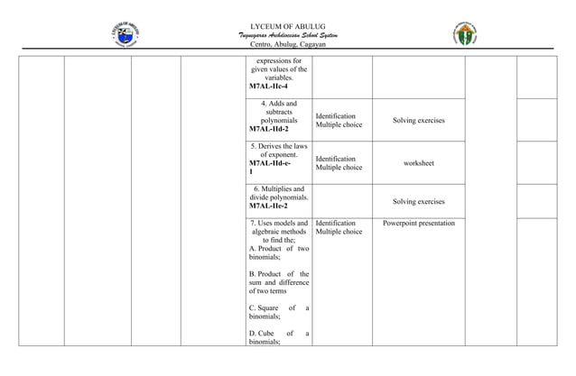 CURRICULUM MAP MATHematics 7 2020-2021.docx