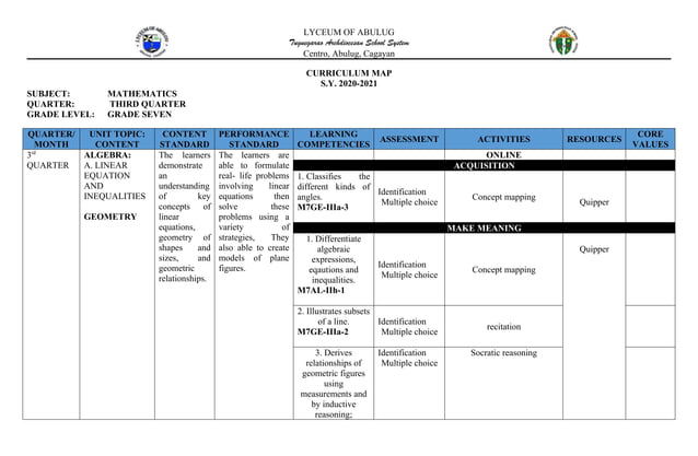 CURRICULUM MAP MATHematics 7 2020-2021.docx