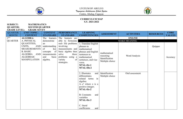 CURRICULUM MAP MATHEMATICS 7 2021-2022.docx