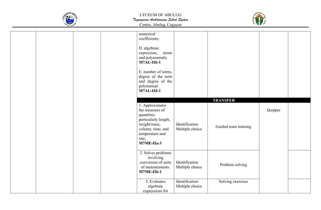 CURRICULUM MAP MATHEMATICS 7 2021-2022.docx