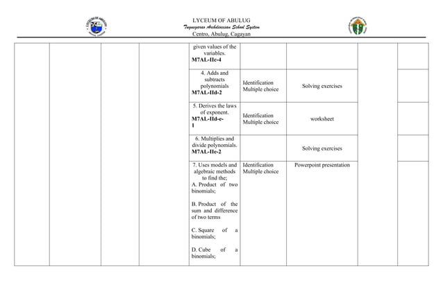 CURRICULUM MAP MATHEMATICS 7 2021-2022.docx