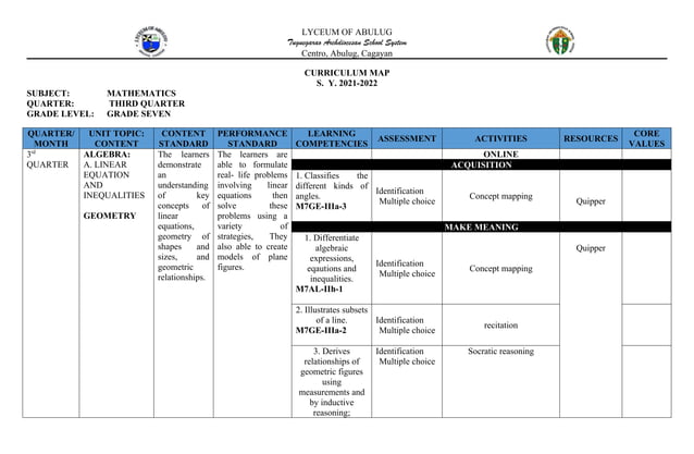 CURRICULUM MAP MATHEMATICS 7 2021-2022.docx