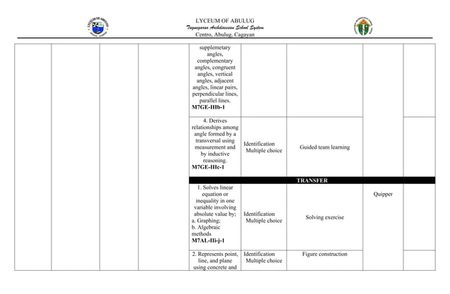 CURRICULUM MAP MATHEMATICS 7 2021-2022.docx