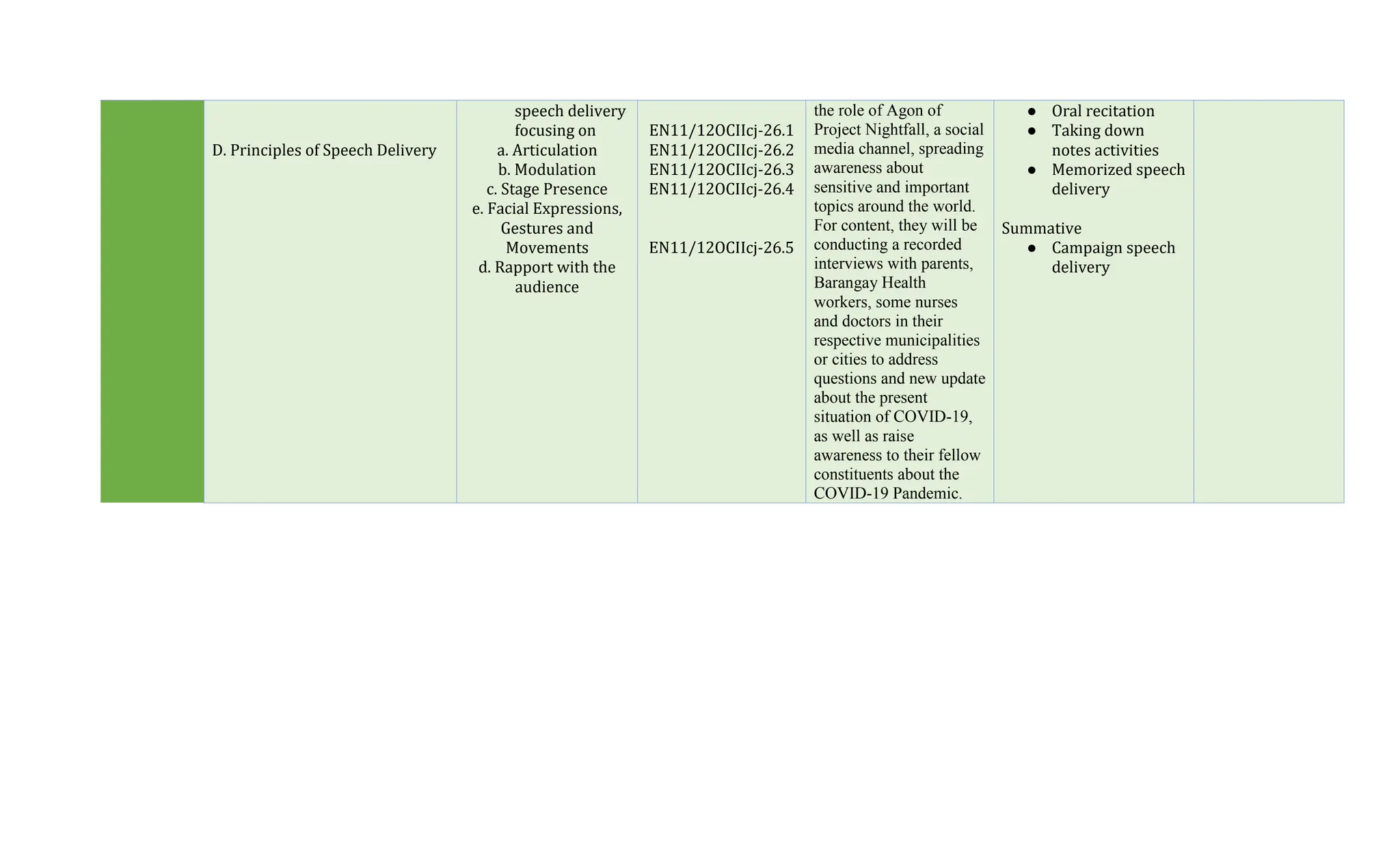 CURRICULUMMAP_ORALCOMMUNICATION IN CONTEXT.docx